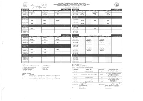 Timetable Department Of Computer And Information Systems Engineering