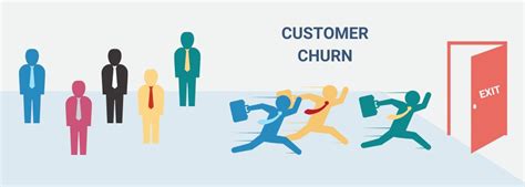 Nigar Aghayefa On Linkedin Customerchurn Dataanalysis Retentionstrategy Businessgrowth