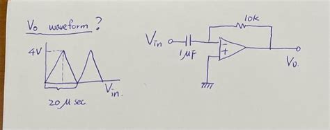solved vo waveform