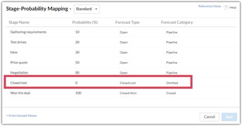 Troubleshooting Module Customization Zoho Crm Help