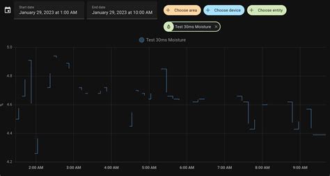 Reduced Signal Strength With BLE Nrf Connect Issue 98 Rbaron B Parasite GitHub