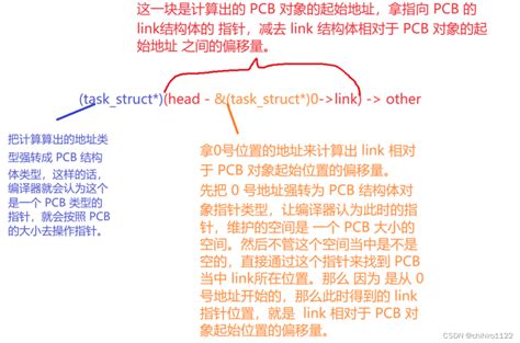 linux 进程的优先级 和 如何使用优先级调度进程 linux 进程优先级管理 实训案例 csdn博客