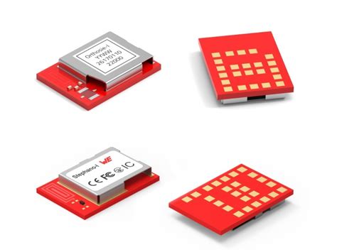 High Quality Compact And Energy Efficient 2 4ghz Radio Modules Wurth