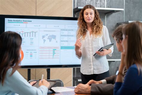 Business Analyst Career Path