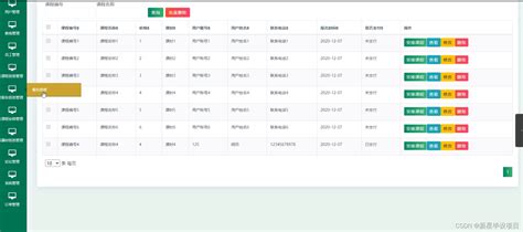 游泳馆管理系统 jsp java springmvc mysql mybatis 基于spring mvc游泳馆管理系统 csdn博客