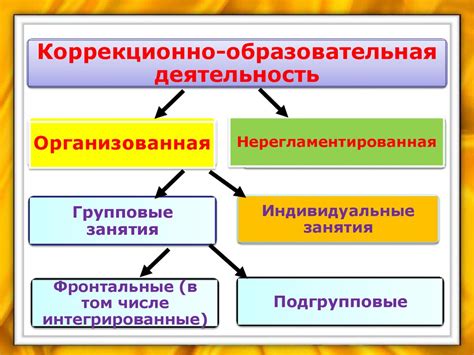 Комплексная образовательная программа дошкольного образования для детей ...