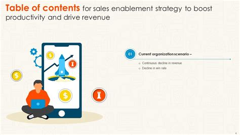 Sales Enablement Strategy To Boost Productivity And Drive Revenue Sa Cd