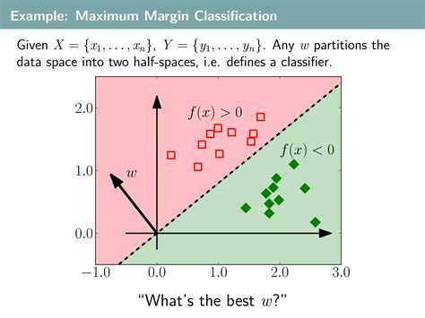 Cvpr2009 Tutorial Kernel Methods In Computer Vision Part I