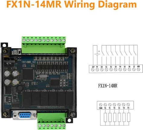 24V DC PLC Control Board With Programmable Logic Nepal Ubuy