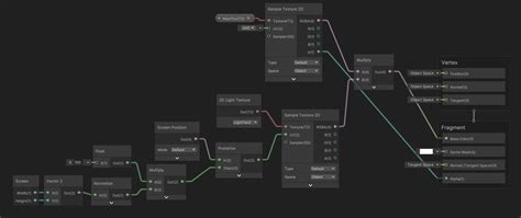 Unity 2d 조명 셰이더 그래프를 더 활용해 보기 툰 조명 셰이더 픽셀 조명 셰이더