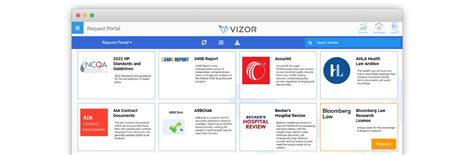 Digital Resource Management Software Vizor