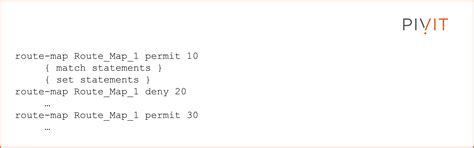 Everything You Need To Know About Route Maps
