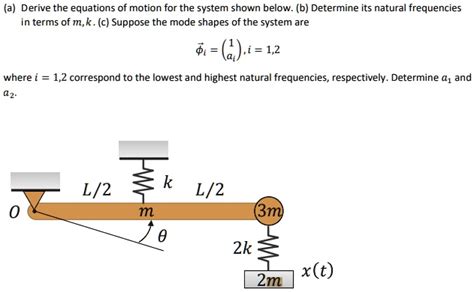 A Derive The Equations Of Motion For The System Shown Below B Determine Its Natural