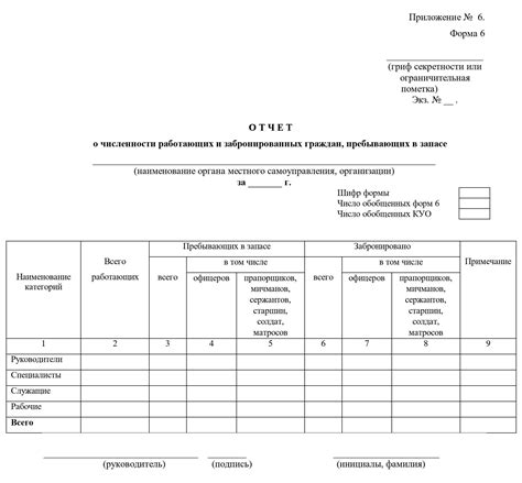 Образец форма 8 по бронированию граждан пребывающих в запасе образец заполнения