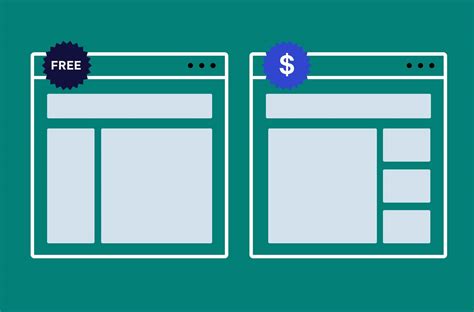 Free And Paid The Fastest Woocommerce Themes Of 2023 Wp Content