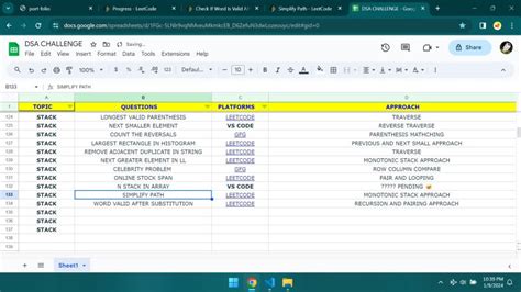 dipanshu raj on linkedin 100daysofcode codeconnoisseur