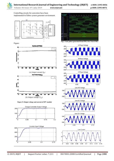 irjet fpga controlled three level diode clamped multilevel inverter