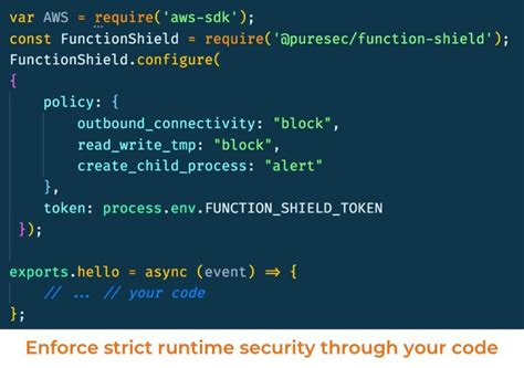 Anil Kumar Swain On Linkedin Puresec Functionshield Aws Lambda