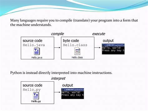 Python Basic Pptx Programming Languages Computing