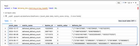Databricks Snowflake Connector Snowflake To Delta Transfer Issue By