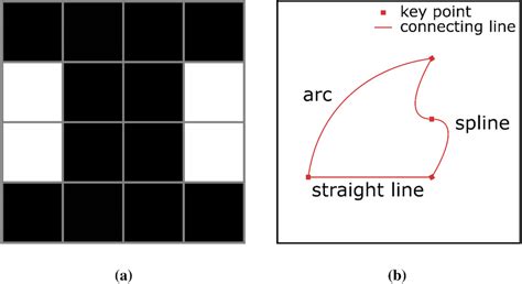 schematics of graphics data a binary image—a type of bitmap data and