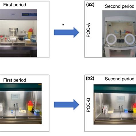 Contamination Of Cerebrospinal Samples For The Real Time Pcr Based