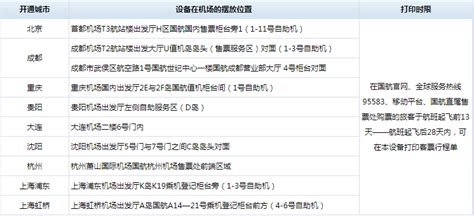 国航app怎么打印电子行程单 自助打印行程单流程 历趣