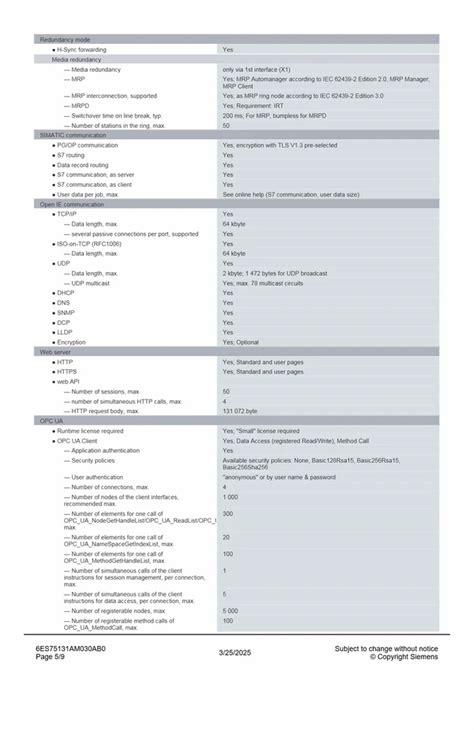 S7 1500 Siemens Plc Cpu 1513 1 Pn At ₹ 110000 Piece Siemens Programmable Logic Controller In
