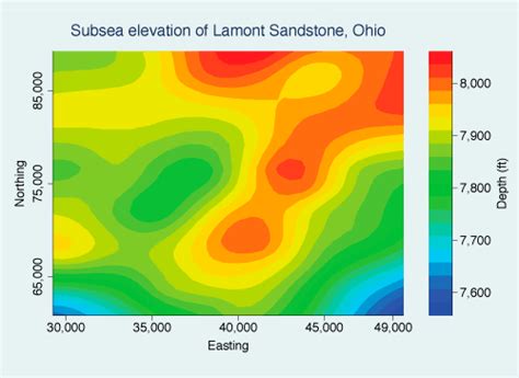 Stata 江苏元同数联科技有限公司