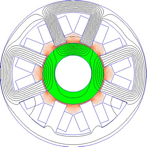 derivation of weighted stress tensor finite element method magnetics