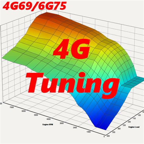 4g Tuning Speed Farm Garage