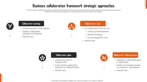 Business Collaboration Framework Strategic Approaches Ppt Template
