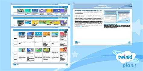Top Computer Lessons For Primary Babes Twinkl Blog