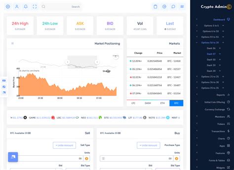 Crypto Admin Templates Bitcoin Bootstrap 5 Admin Dashboard Ui Kit