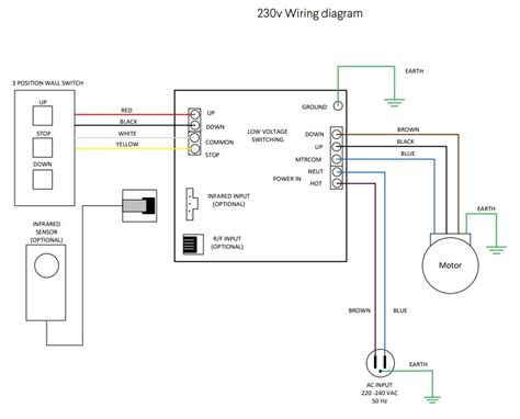 Low Voltage Switching Diagram Soft Switching Full Bridge Topology With