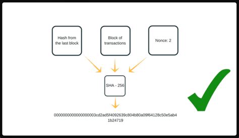 Quantum Attacks On Bitcoin Assessing Vulnerabilities And Developing Defense Strategies Against