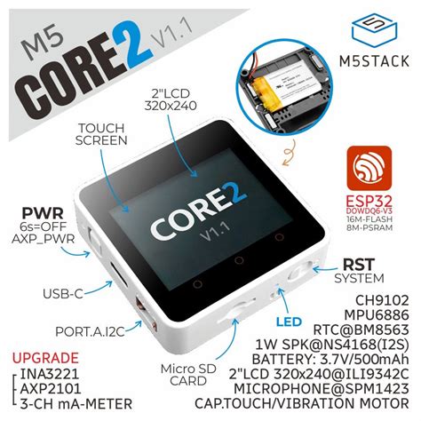 バッテリー容量が増えた開発キット「m5stack Core2 V11」が店頭入荷 Akiba Pc Hotline