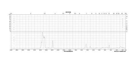 1 Hexanethiol 111 31 9 Raman Spectrum