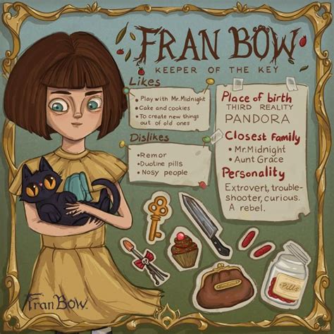 Franbow Di 2025 Kaos