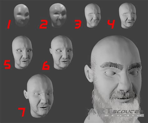 Sculpting Step By Step In Blender 3d By Naevio On Deviantart