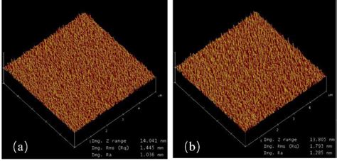 Figure 1 From Leakage Current Behavior In Hfo2sio2al2o3 Stacked