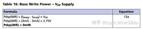 Ddr 学习时间 Part A 2：学习 Micron Ddr4 Tn 40 07： Ddr4 功耗估算 1 知乎