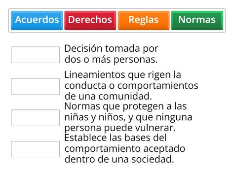 Reglas Normas Acuerdos Y Derechos المطابقة