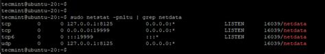 How To Monitor Ubuntu Performance Using Netdata