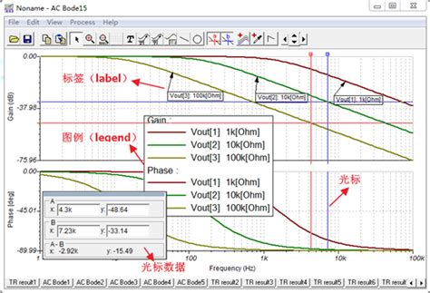 Tina：被低估的电路仿真软件 传感器专家网