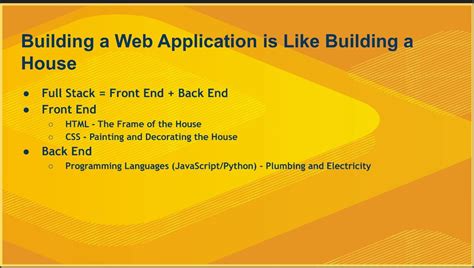 Code Sip Repeat On Linkedin Glad You Enjoyed It