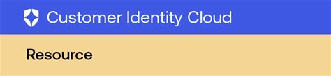 Take Your First Look At Auth Fine Grained Authorization