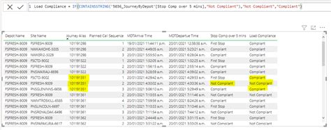 Solved Calculated Columns And Measure Microsoft Fabric Community