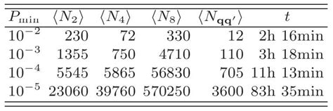 Diffraction Patterns Top Row Up Down Difference Maps Middle Row