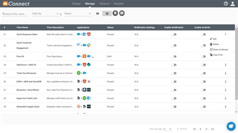 Manage Pane Connect IPaaS